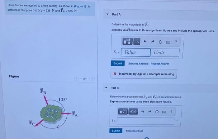 Solved Three forces are applied to a tree sapling, as shown | Chegg.com