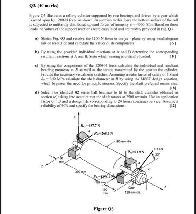 Solved Figure Q3 illustrates a rolling cylinder supported by | Chegg.com
