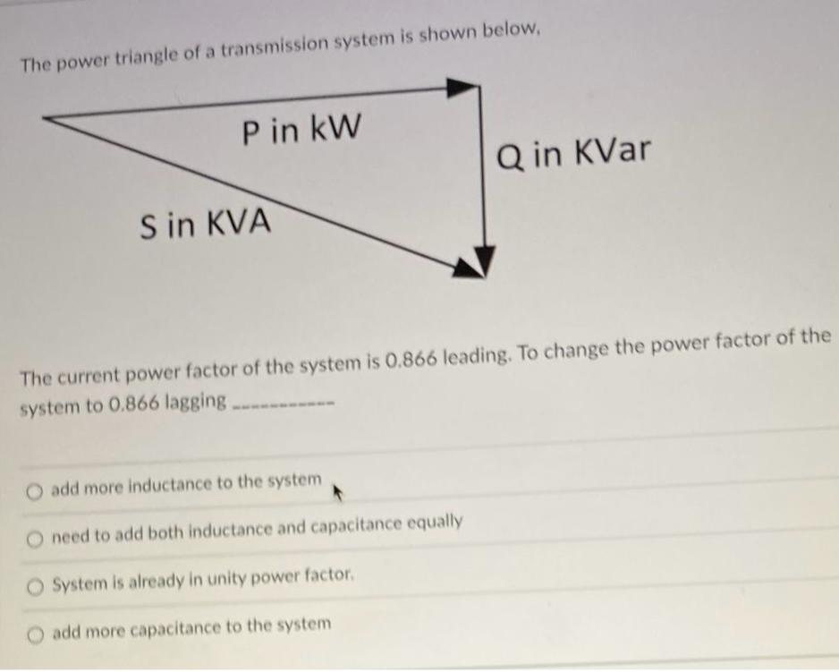 Solved The power triangle of a transmission system is shown | Chegg.com