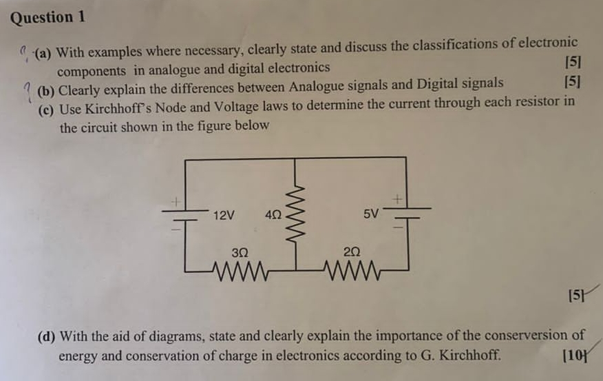Solved Question 1? (a) ﻿With examples where necessary, | Chegg.com