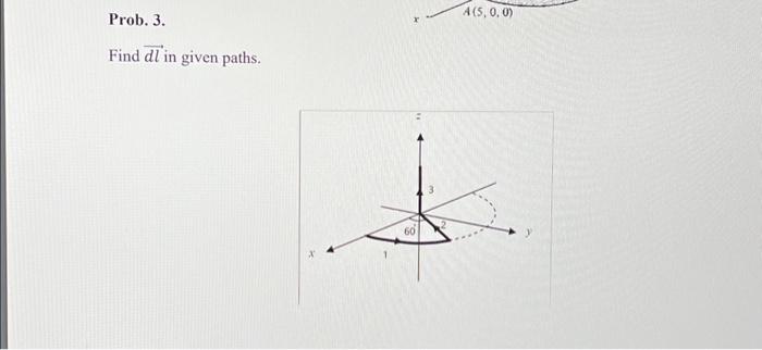 Solved Prob. 3. Find dl in given paths. X 1 Y 60 3 4 (5, 0, | Chegg.com