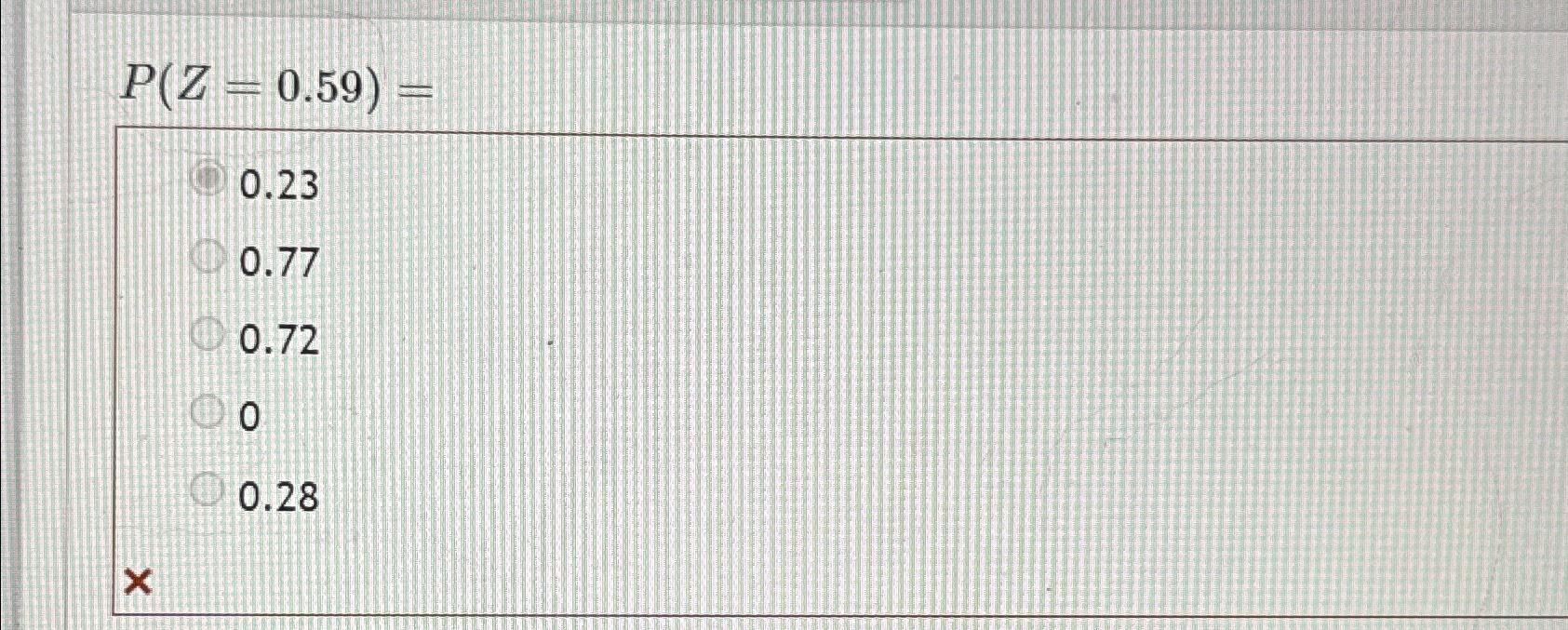 Solved P(Z=0.59)=0.230.770.7200.28x | Chegg.com