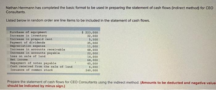 Solved Nathan Herrmann has completed the basic format to be | Chegg.com