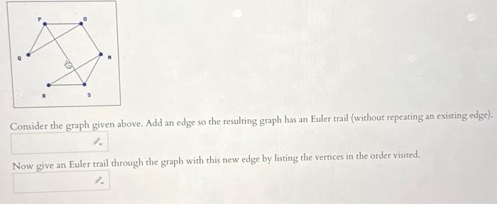 Consider the graph given above. Add an edge so the | Chegg.com