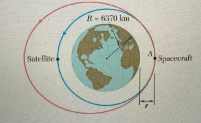 Solved A spacecraft and a satellite are at diametrically | Chegg.com