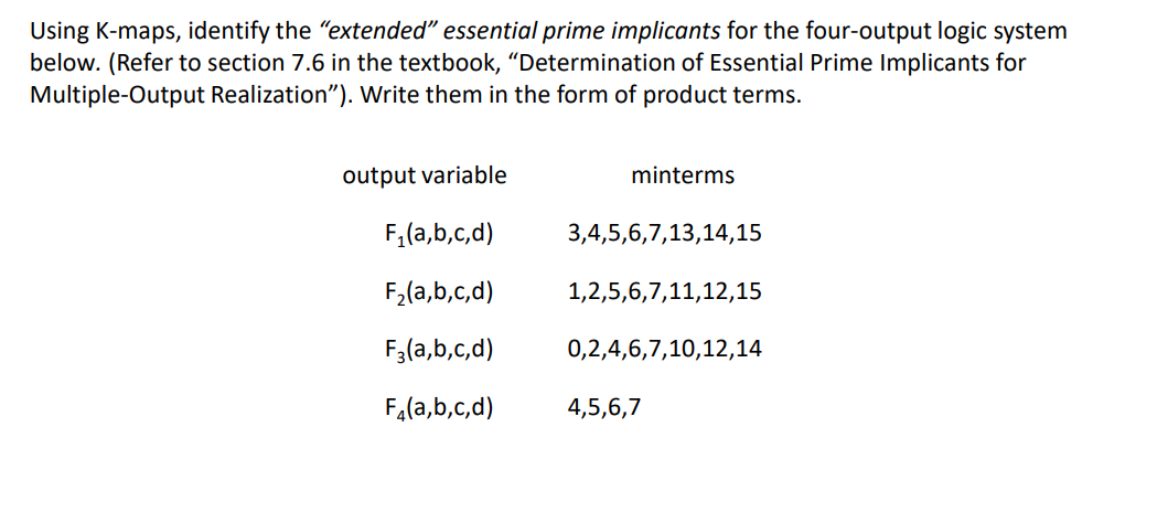 Solved Using K-maps, identify the "extended" essential prime | Chegg.com