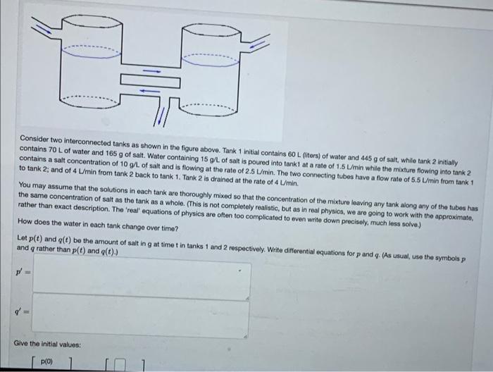Solved Consider two interconnected tanks as shown in the | Chegg.com