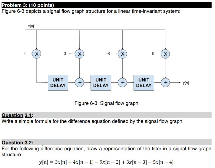 Solved Problem 3: (10 ﻿points)Figure 6-3 ﻿depicts a signal | Chegg.com
