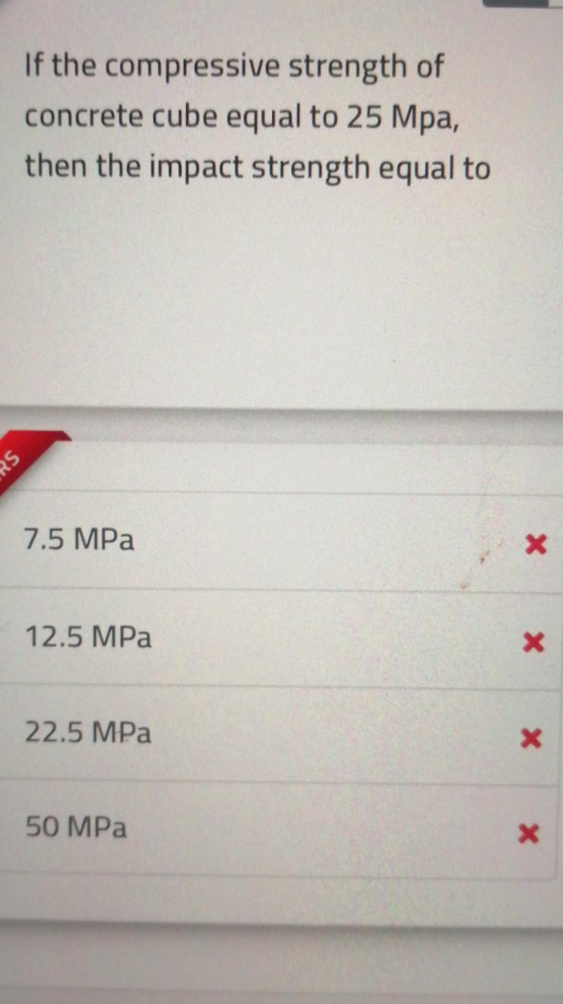 Solved If the compressive strength of concrete cube equal to | Chegg.com