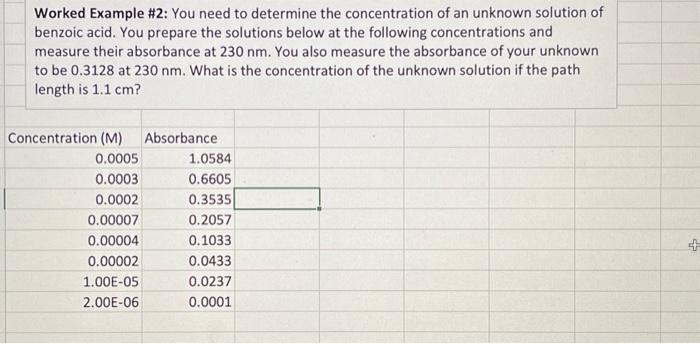 Solved Worked Example \#2: You need to determine the | Chegg.com