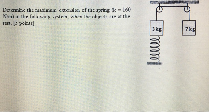 Solved ज Determine the maximum extension of the spring (k = | Chegg.com