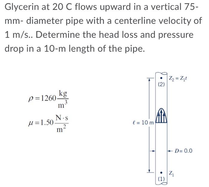 Solved Glycerin at 20 C flows upward in a vertical 75- | Chegg.com