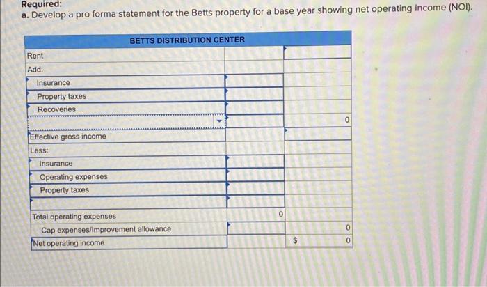 Solved You have been asked to develop a pro forma statement | Chegg.com