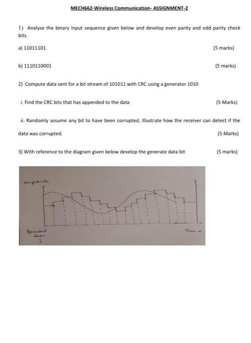 Solved MECH662-Wireless Communication- ASSIGNMENT-2 1) | Chegg.com