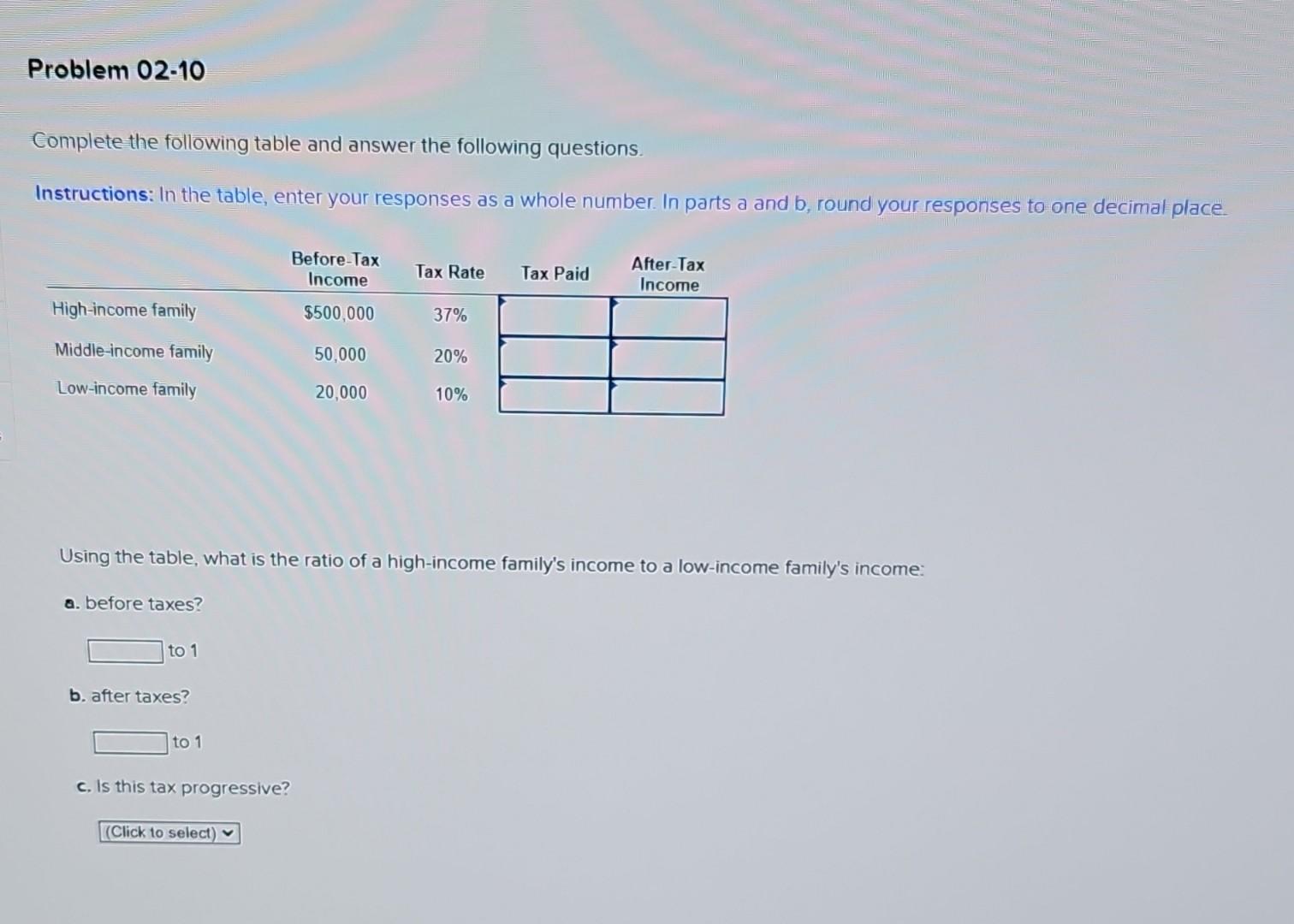Solved Complete the following table and answer the following | Chegg.com