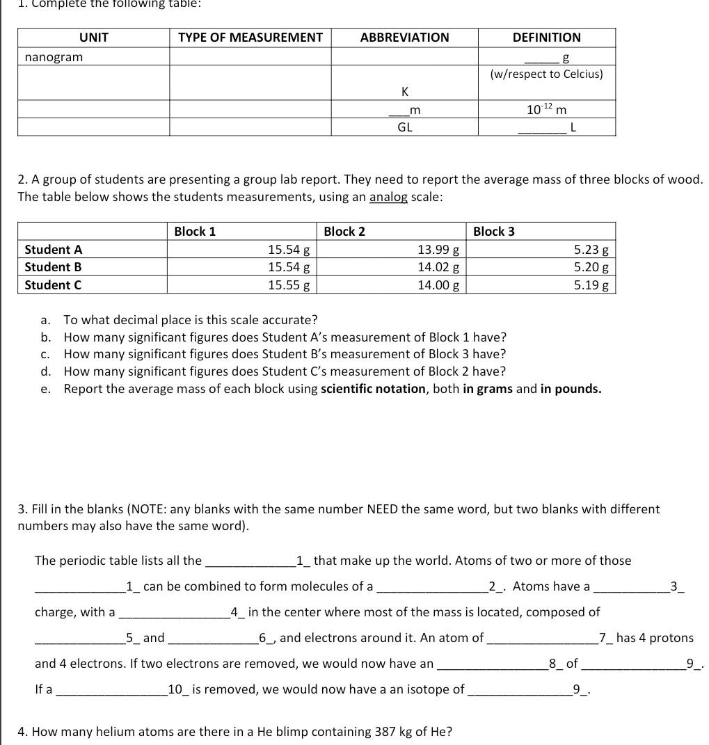 Nanogram Measurement