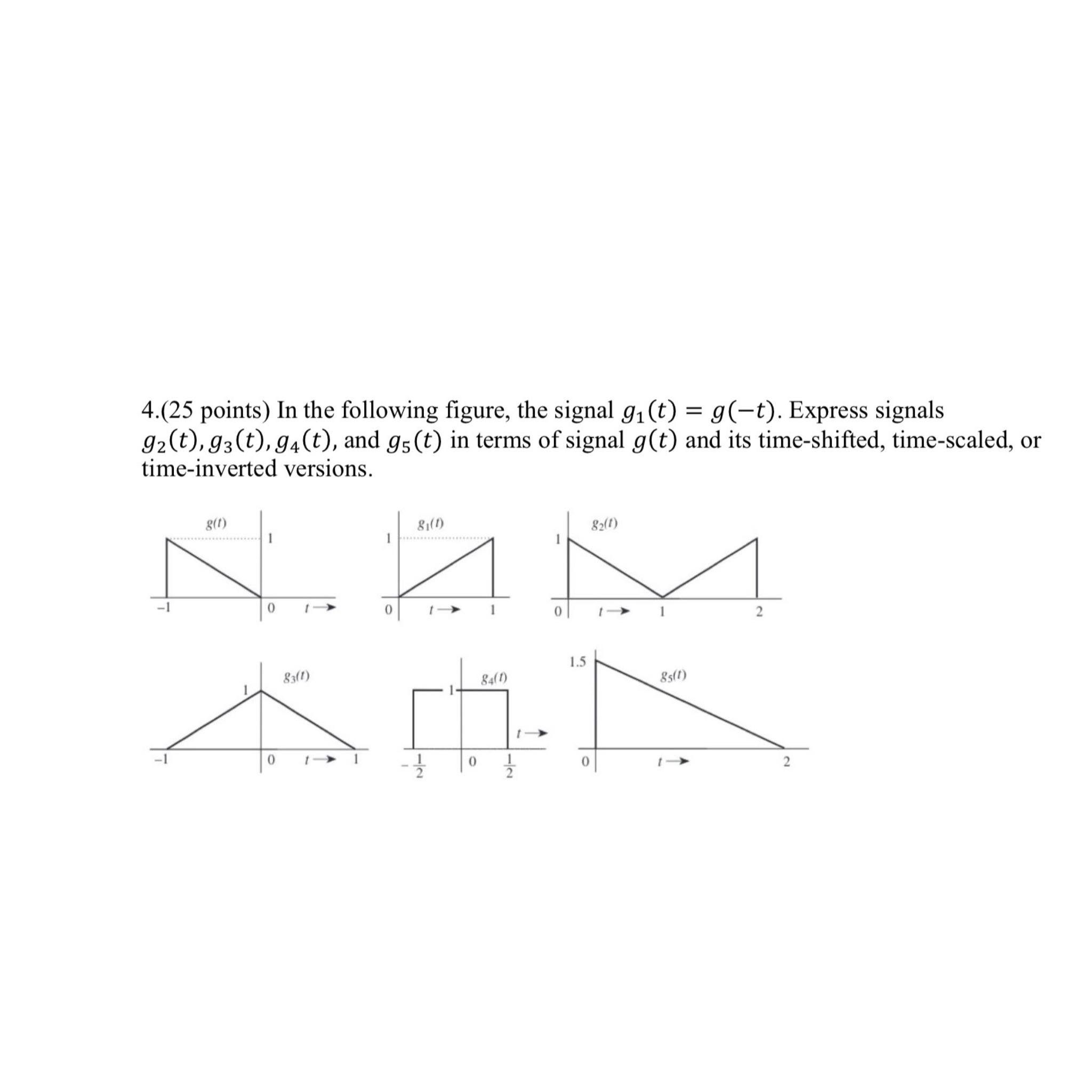 Solved 4.(25 ﻿points) ﻿In the following figure, the signal | Chegg.com