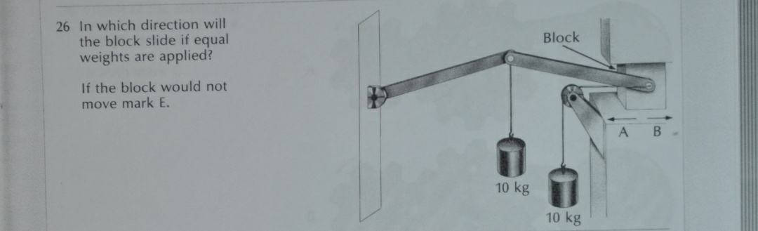 Solved 26 ﻿In which direction will the block slide if equal | Chegg.com
