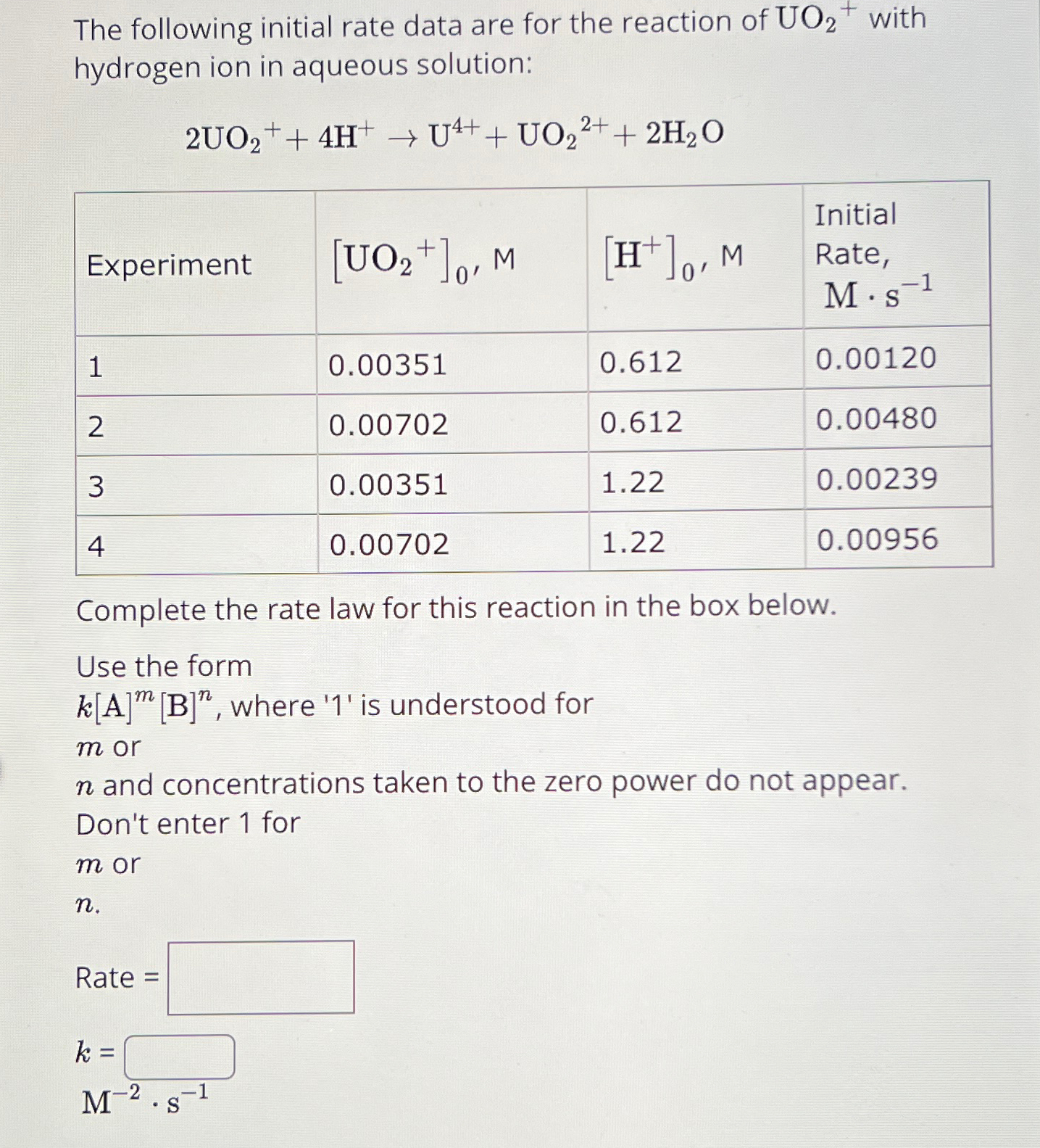 Solved The Following Initial Rate Data Are For The Reaction