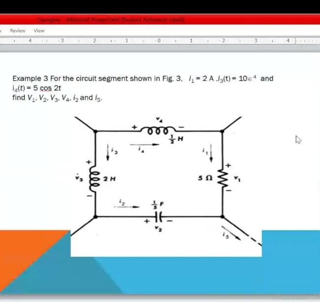 Solved Mitat PowerPoint Product Aron Failed Review View | Chegg.com