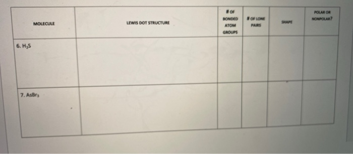 Solved POLAR OR NONPOLAR? MOLECULE LEWIS DOT STRUCTURE HOF | Chegg.com