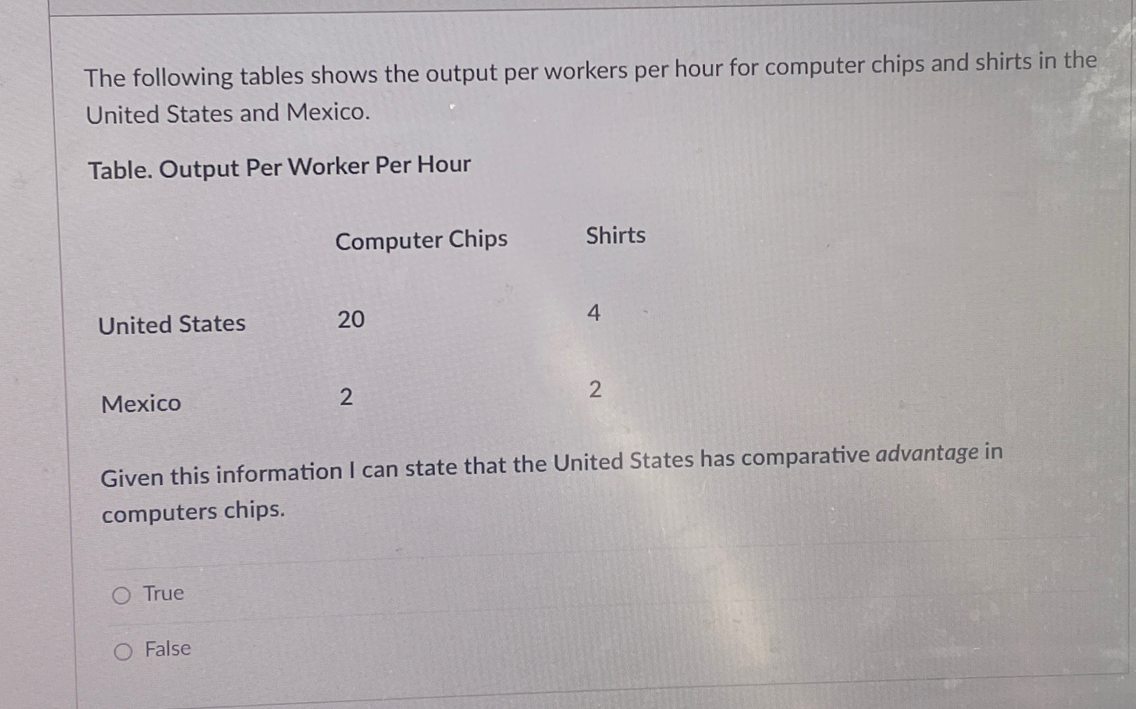 Solved The following tables shows the output per workers per | Chegg.com