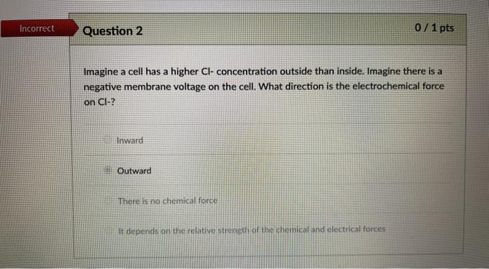 solved-incorrect-ion-2-0-1-pts-imagine-a-cell-has-a-chegg