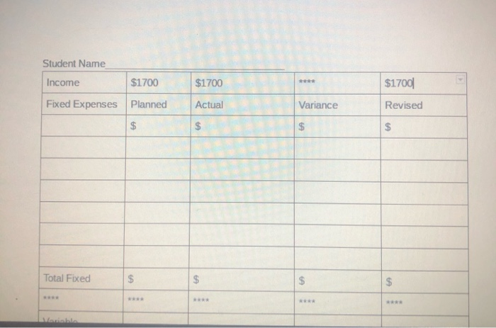Solved Student Name Income $1700 $1700 $1700 Fixed Expenses | Chegg.com