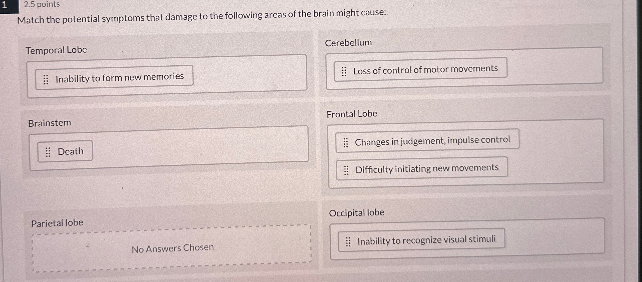 Solved 12.5 ﻿pointsMatch the potential symptoms that damage | Chegg.com