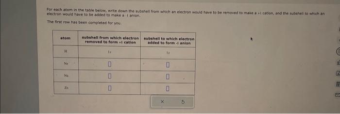 Solved For each atom in the table below, write down the | Chegg.com