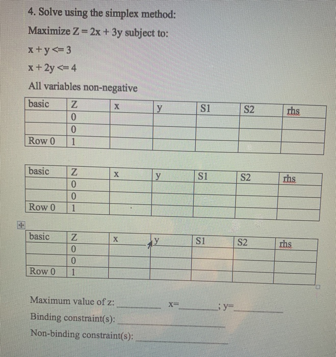 Solved 4. Solve using the simplex method: Maximize Z= 2x + | Chegg.com