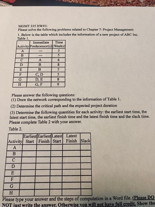 Solved MGMT 335 HW\#3: Please solve the following problems | Chegg.com