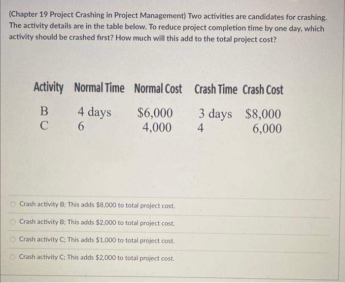 Solved (Chapter 19 Project Crashing in Project Management) | Chegg.com