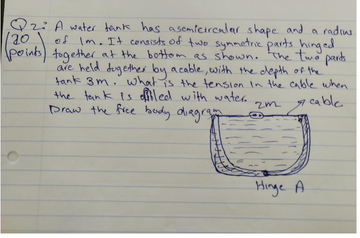 Solved Q2: A water tank has a semicircalar shape and a | Chegg.com