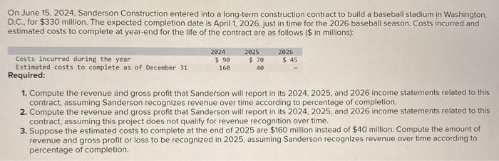 Solved On June 15,2024 , Sanderson Construction entered into | Chegg.com