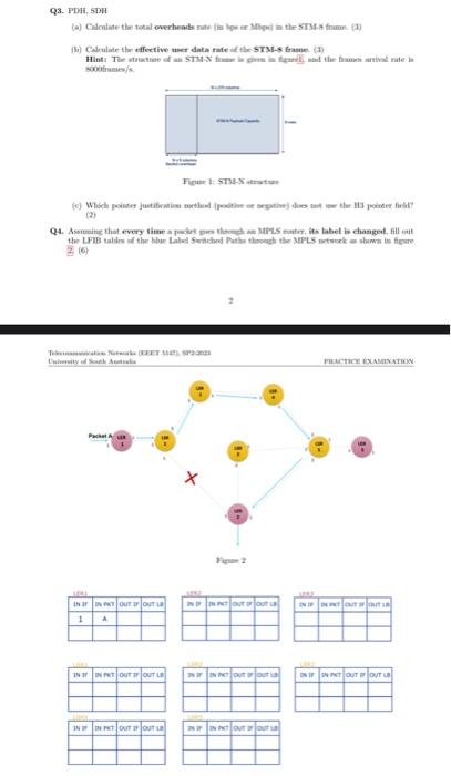 Q3. FDA1, SDH (ib) Calculiate the effective aser data | Chegg.com