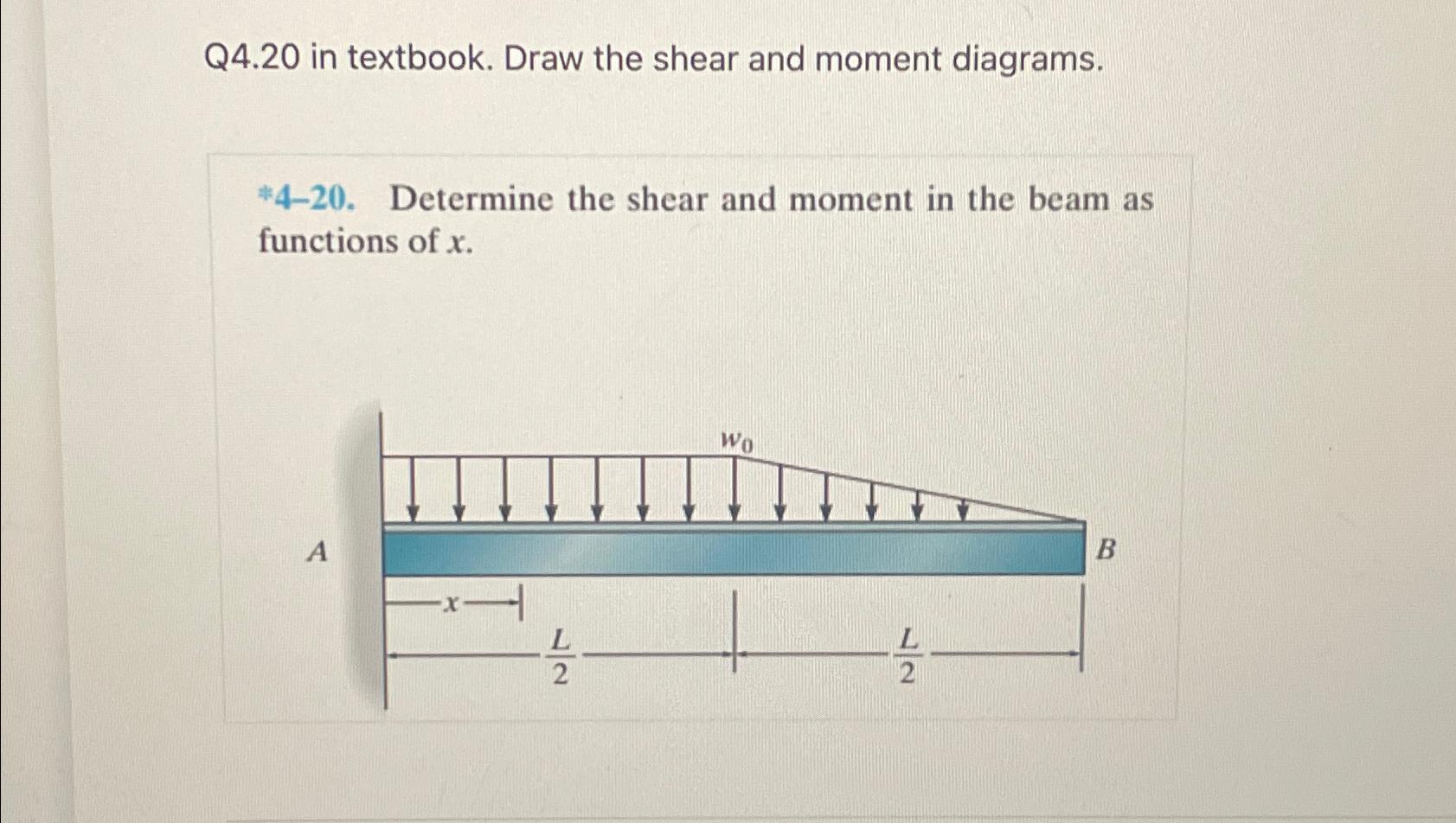 Solved Q4.20 ﻿in textbook. Draw the shear and moment | Chegg.com