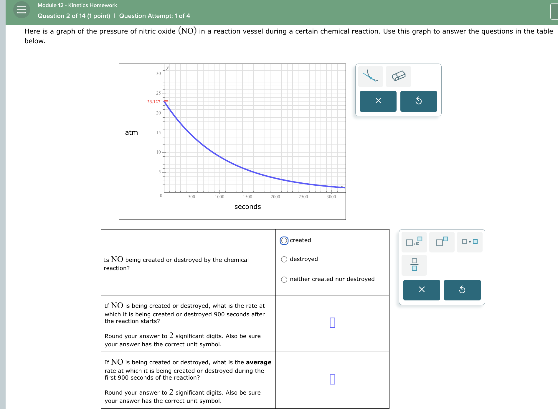 Here is a graph of the pressure of nitric oxide ( ﻿NO | Chegg.com