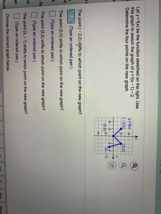Solved AY Let y = f(x) be the function sketched on the | Chegg.com