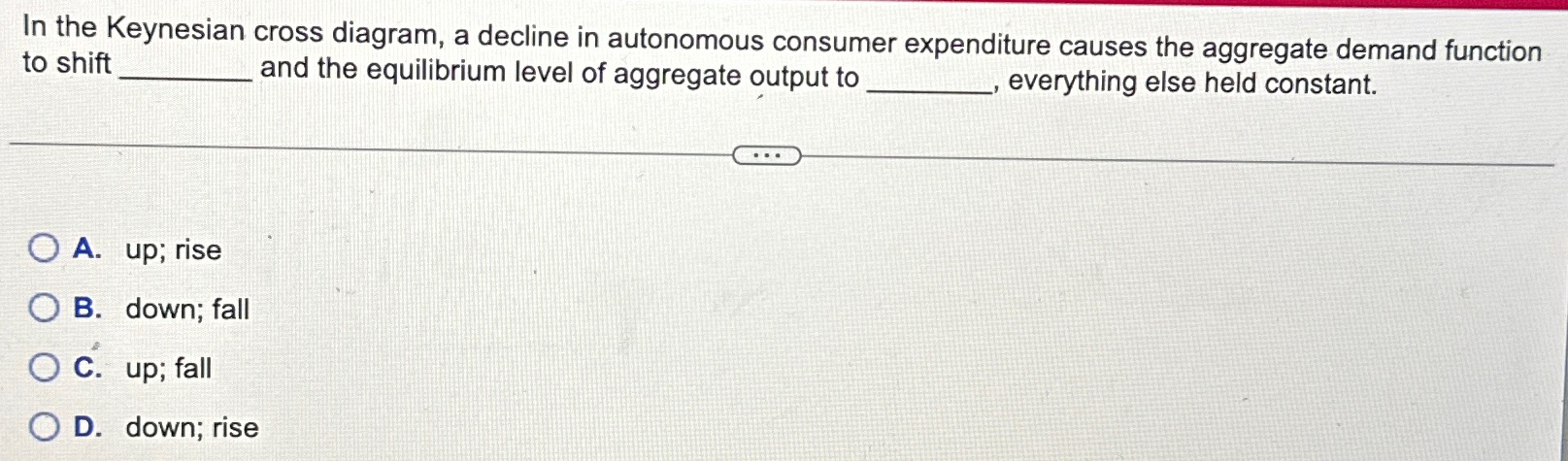 Solved In the Keynesian cross diagram, a decline in | Chegg.com