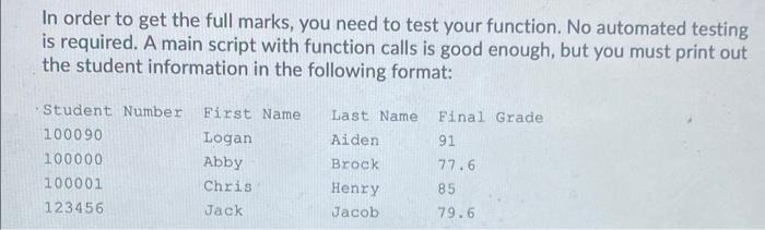 Solved Use the function design recipe to develop a function | Chegg.com