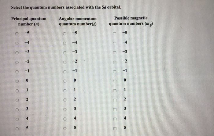 Solved Select the quantum numbers associated with the 5d | Chegg.com Solved Select the quantum numbers associated with the 5d | Chegg.com