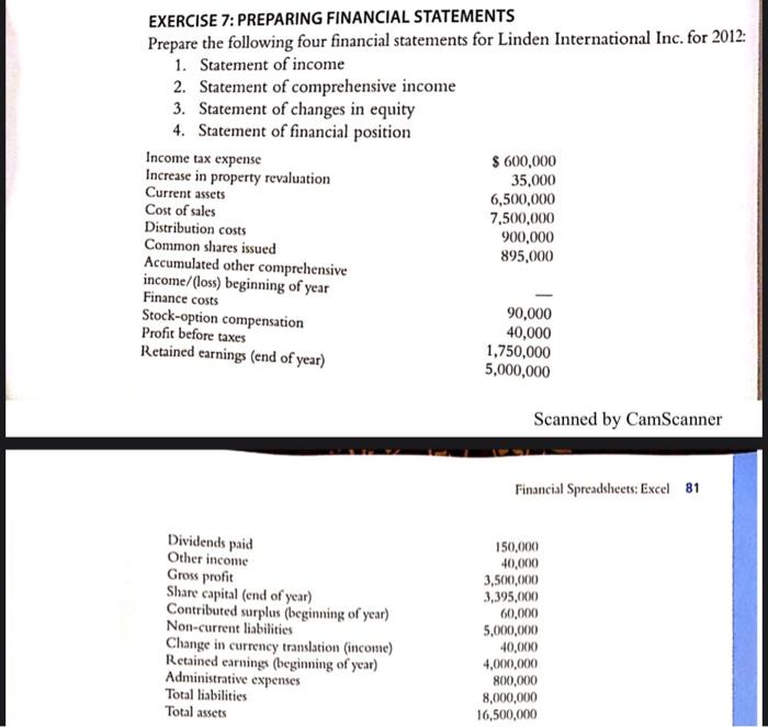 Solved EXERCISE 7: PREPARING FINANCIAL STATEMENTS Prepare | Chegg.com