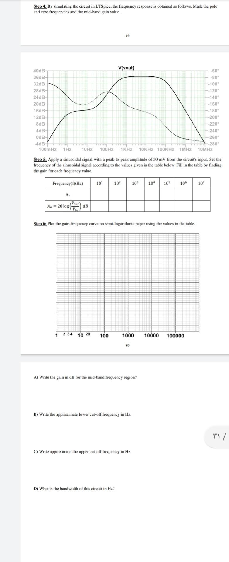 Step 4: By simulating the circuit in LTSpice, the | Chegg.com