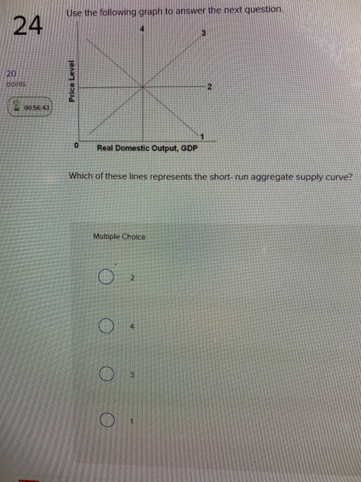 Solved Use the following graph to answer the next question. | Chegg.com