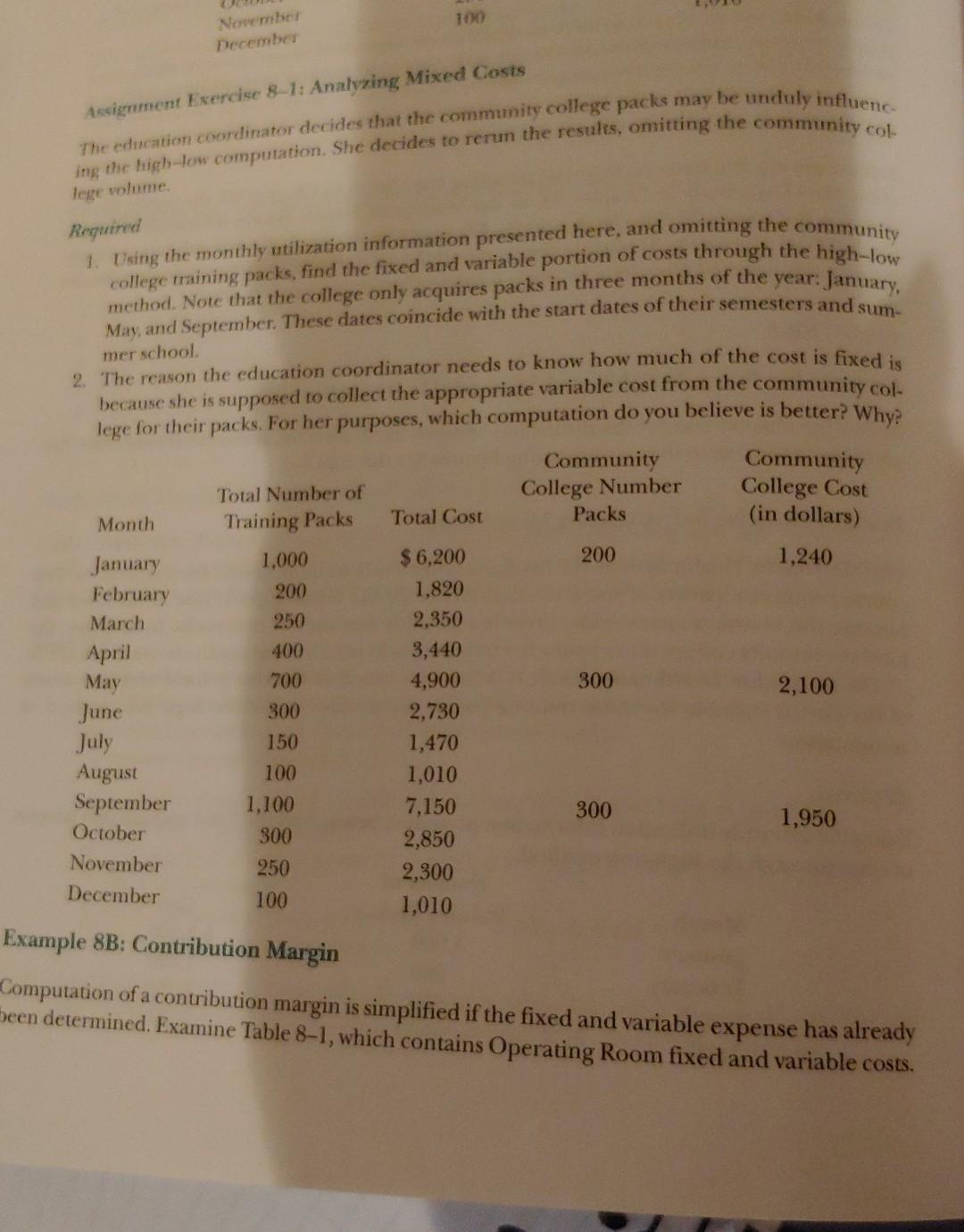 Solved Assignment Exercise 8-14 Analyzing Mixed Costs The | Chegg.com