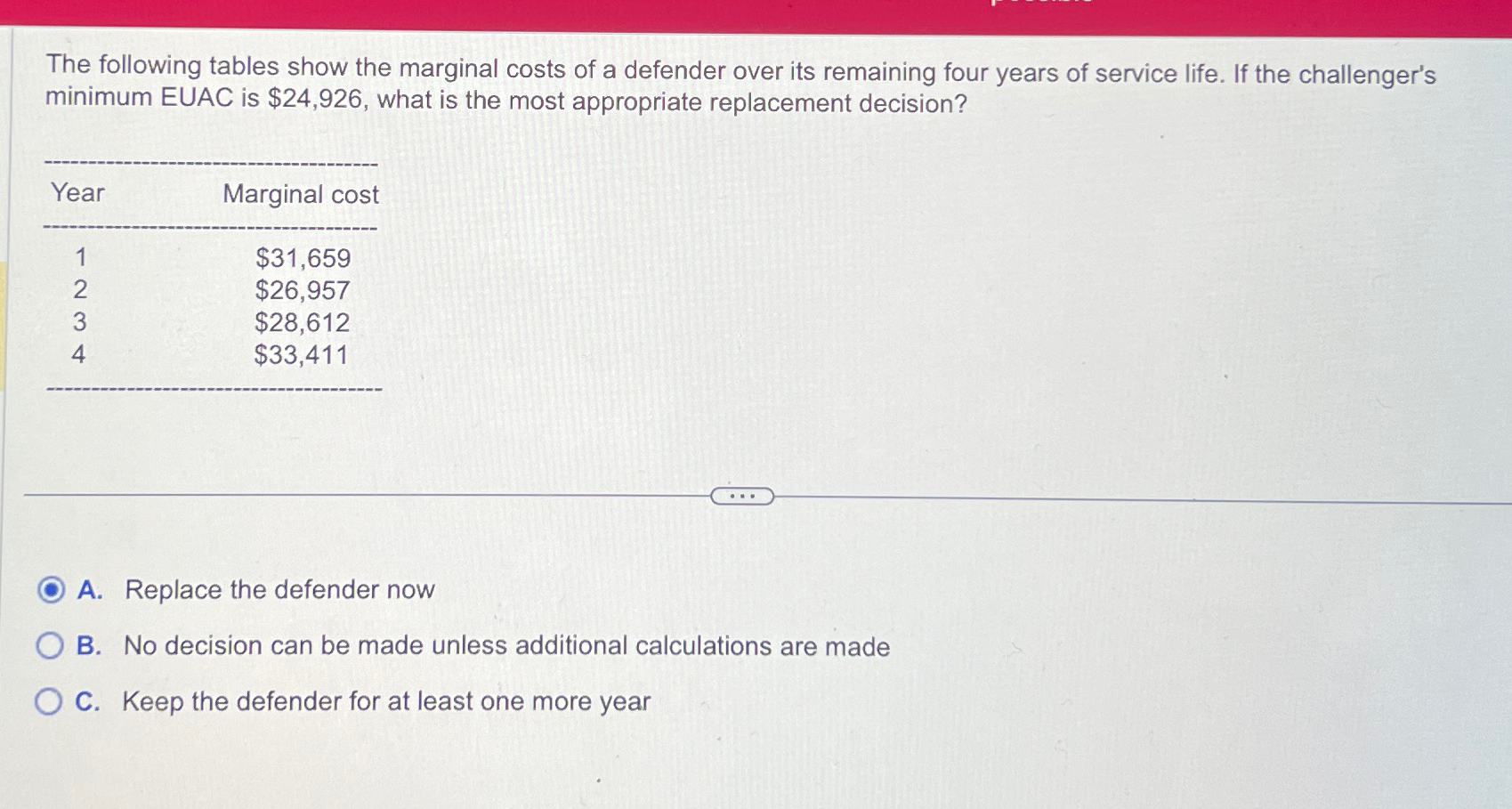 Solved The following tables show the marginal costs of a | Chegg.com