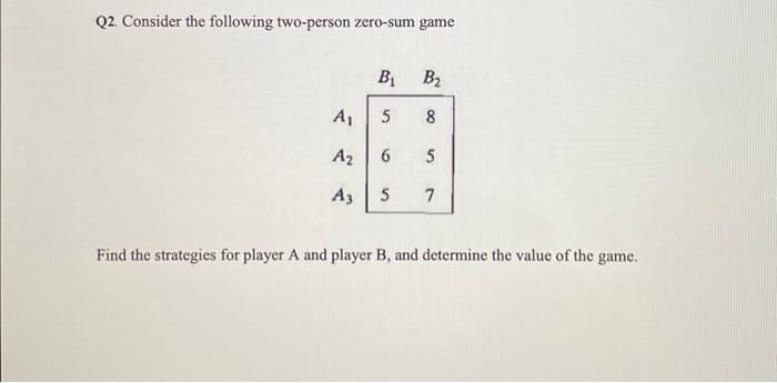 Solved Q2. Consider the following two-person zero-sum game | Chegg.com