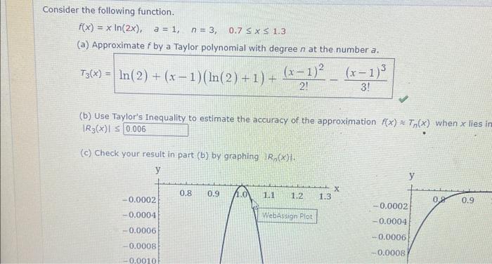 Solved Consider the following function. | Chegg.com