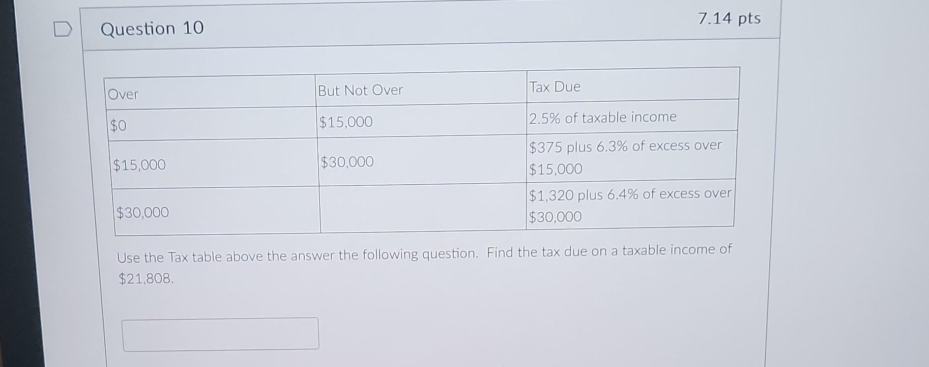 Solved Question 10 7.14 Use the Tax table above the answer | Chegg.com